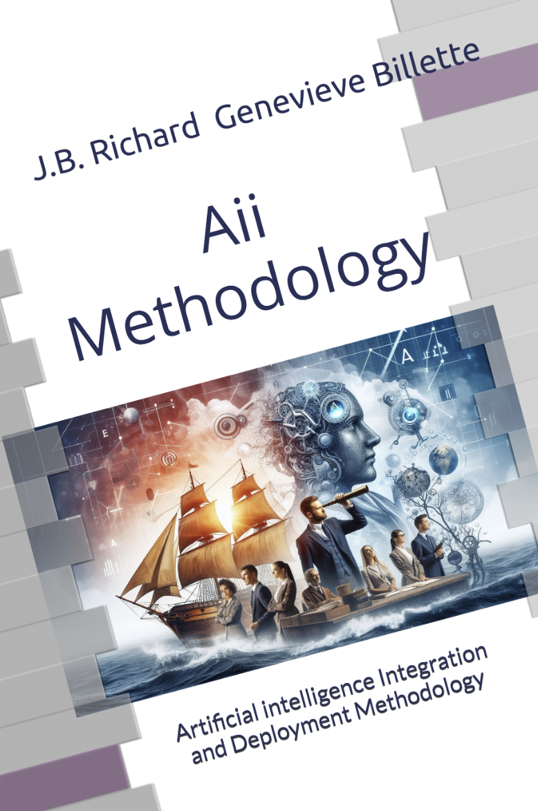 Aii Methodology - AI Integration and Deployment Methodology